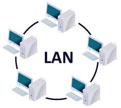 What are the components of LAN? ~ Excellence Coaching Centre