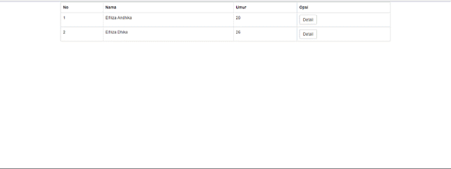 Cara Membuat Edit Dengan Modal Bootstrap - Warung Internet