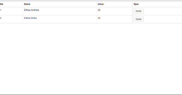 Cara Membuat Edit Dengan Modal Bootstrap - Warung Internet