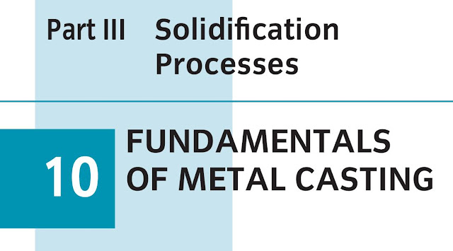 Solidification Processes - Mechanical World
