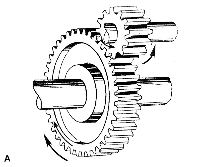 Planetary gear set (Power Train) ~ Heavy Duty Equipment Cat®