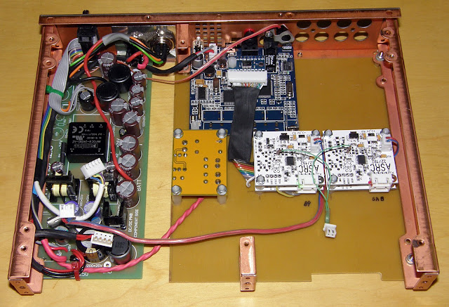DAC или КРАСНЫЙ САМУРАЙ ДЕРЖИТ В НАПРЯЖЕНИИ ЗЕЛЕНОГО ДРАКОНА : Проект ...