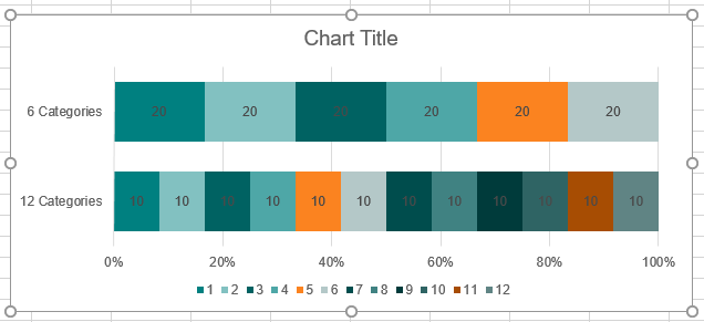 Art of Charts: How (and why) to set up an Excel 2016 theme for chart design