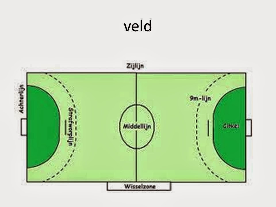 feestendefreerunners: Presentatie handbal