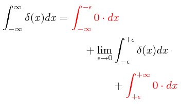 La Mecánica Cuántica: La función delta de Dirac