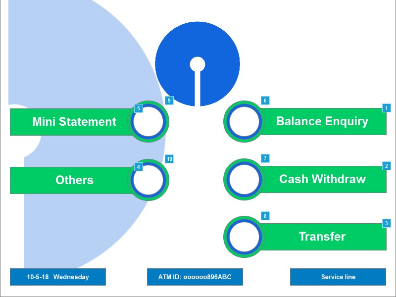 UI/UX Design for SBI ATM Display screen