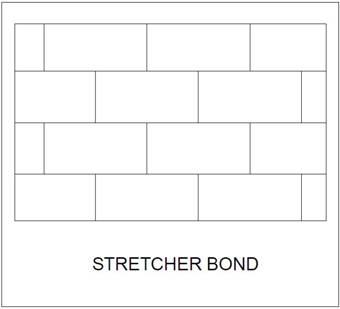 ArchiDesigners : Rate Analysis for Brick Masonry