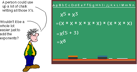 Fraser Eight: Math Page is updated