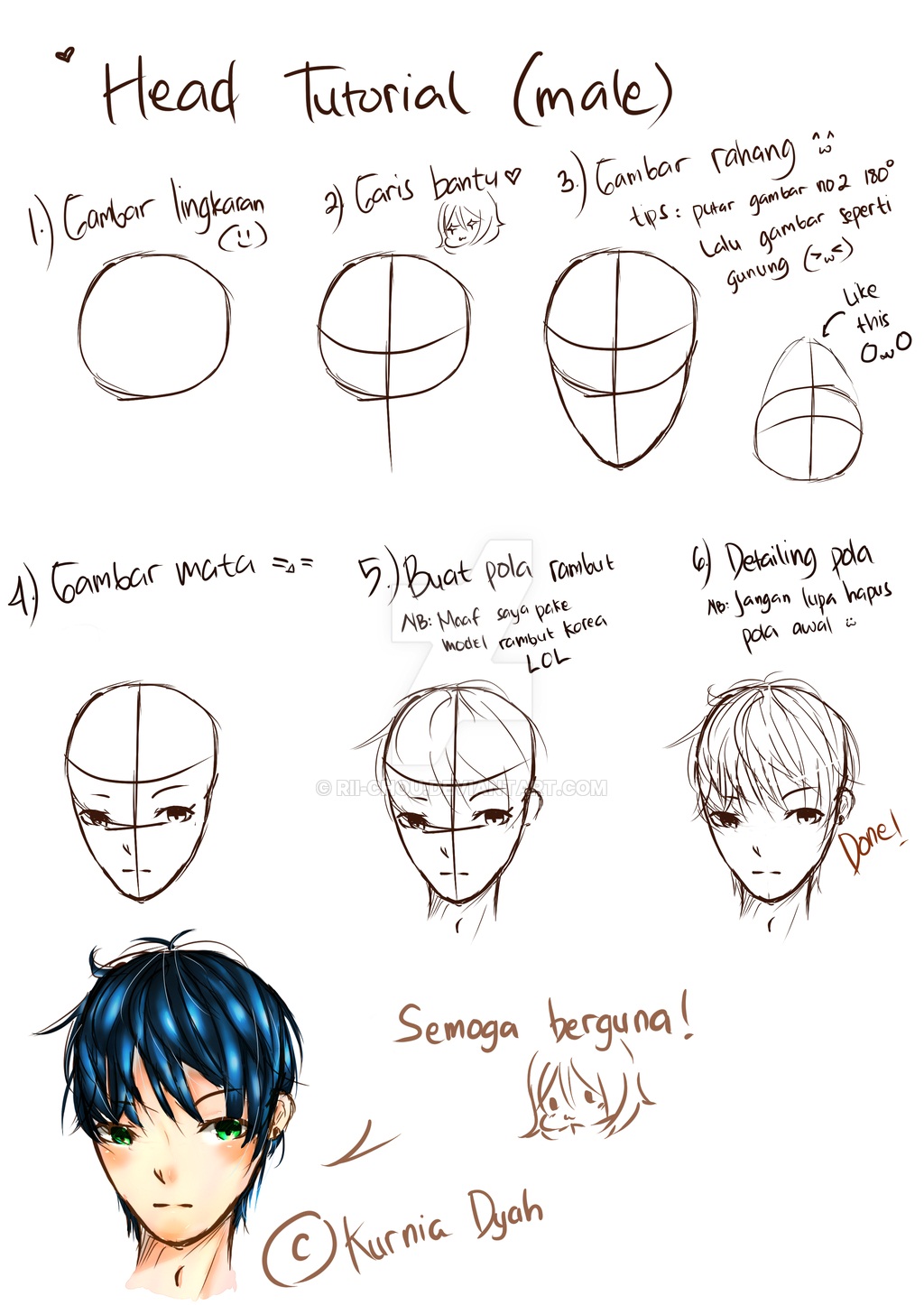 Tutorial Menggambar Kepala Anime oleh Kurnia Dyah Ayu - DoodleBry Blog