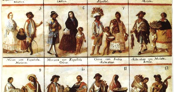 Pintura de castas y Litografia en Mexico