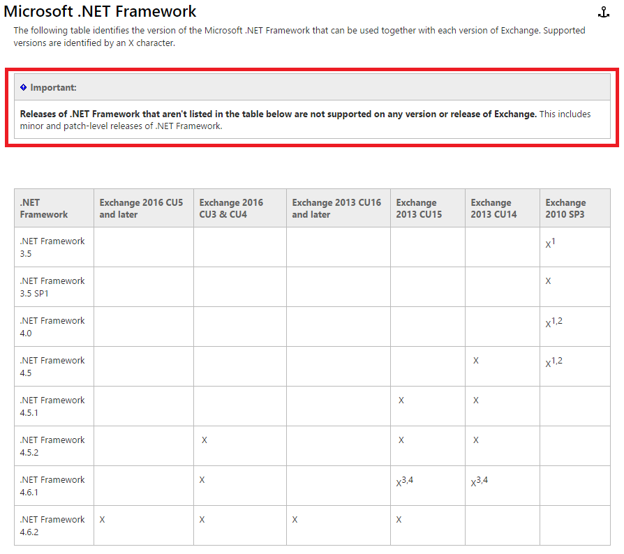 DO NOT Install .NET Framework 4.7 on Exchange Servers | The EXPTA {blog}