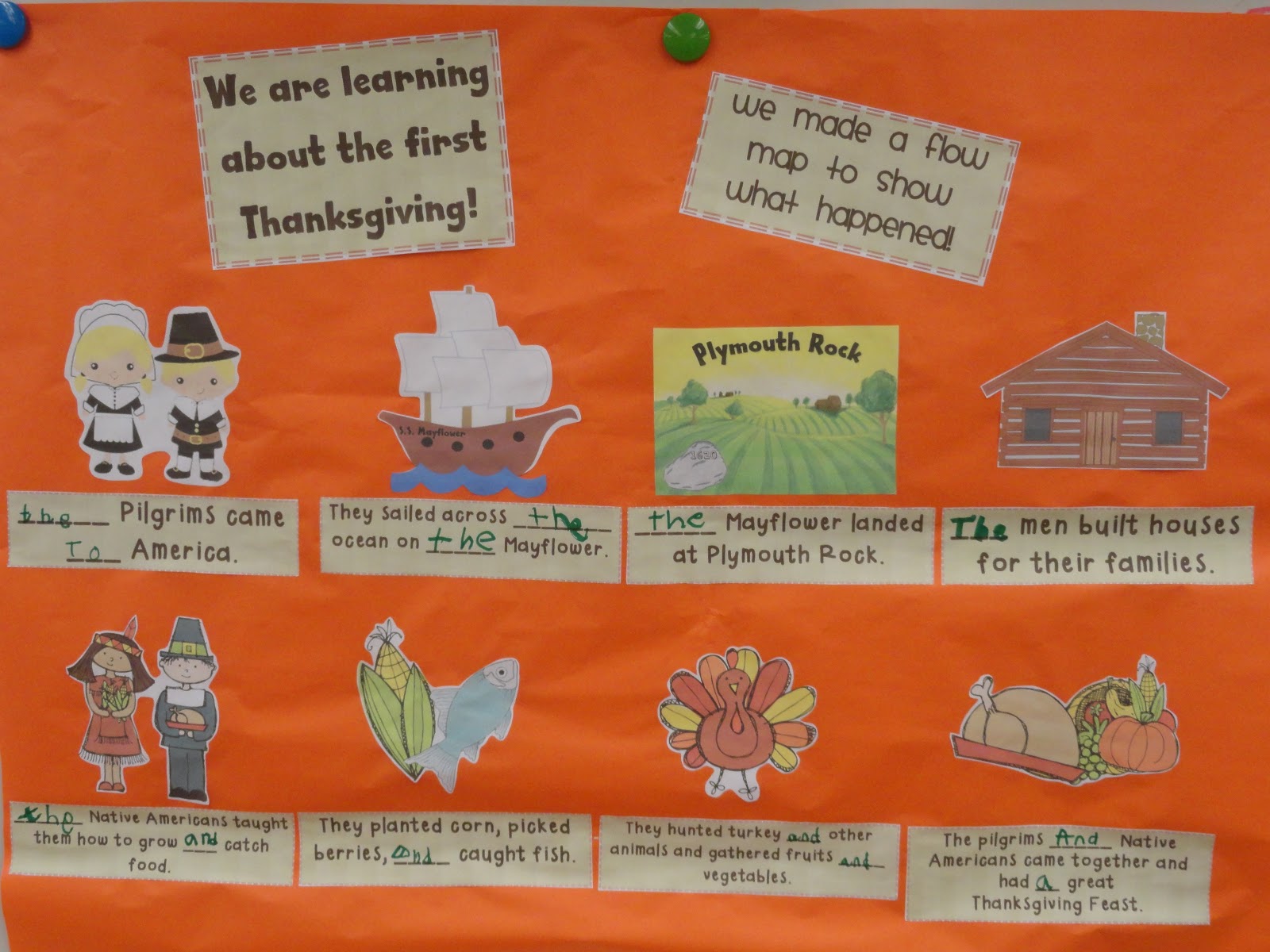 Keepin' It Kool In KinderLand: Time To Be Thankful!