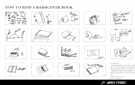 My Own Private Book Club: Learn to Bind a Book