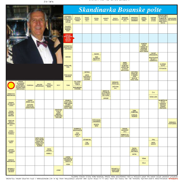 SRPSKA ENIGMATIKA : SKANDINAVKE SA "bosanskaposta.no"