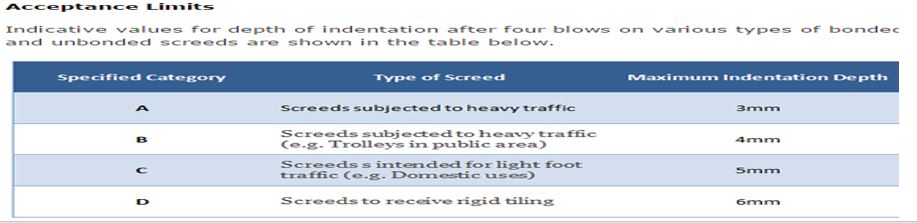 annayya.chandrashekar@gmail.com: Technical - BRE (British Research ...