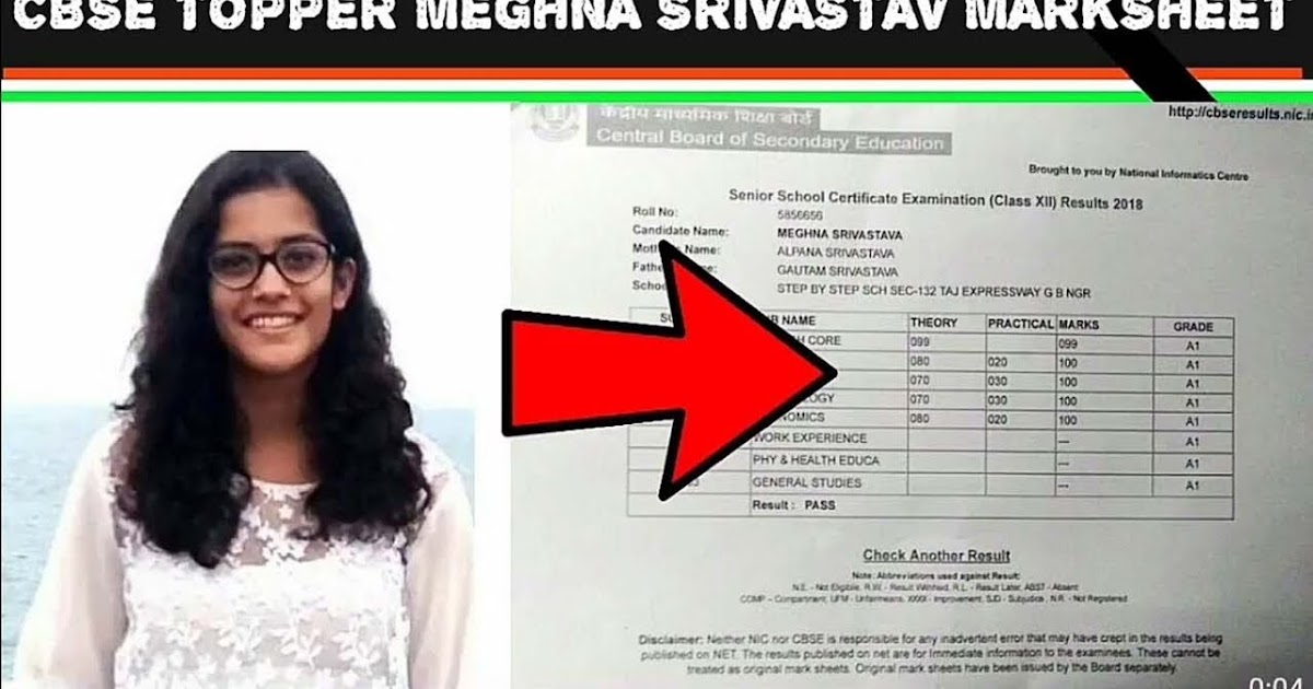 Traffick: CBSE Class 12 Topper's Answer Sheets
