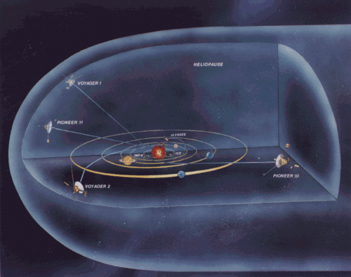 VOYAGER 1 AND 2 : Introduction to Voyager 1 and 2