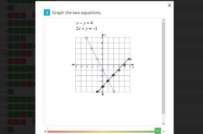 Flipping with Kirch: GUEST POST: Going Forward with GoFormative and ...