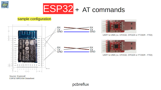 pcbreflux: ESP32 - Playing with ESP32 AT Commands.