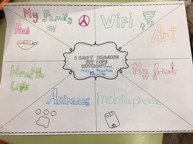 OUR ENGLISH CLASS: Speaking class