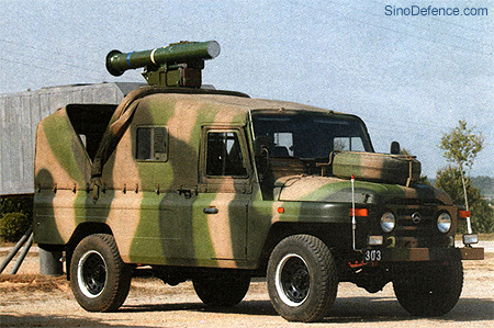 Desarrollo y Defensa: Jeep Beijing BJ2020 (China) (II)