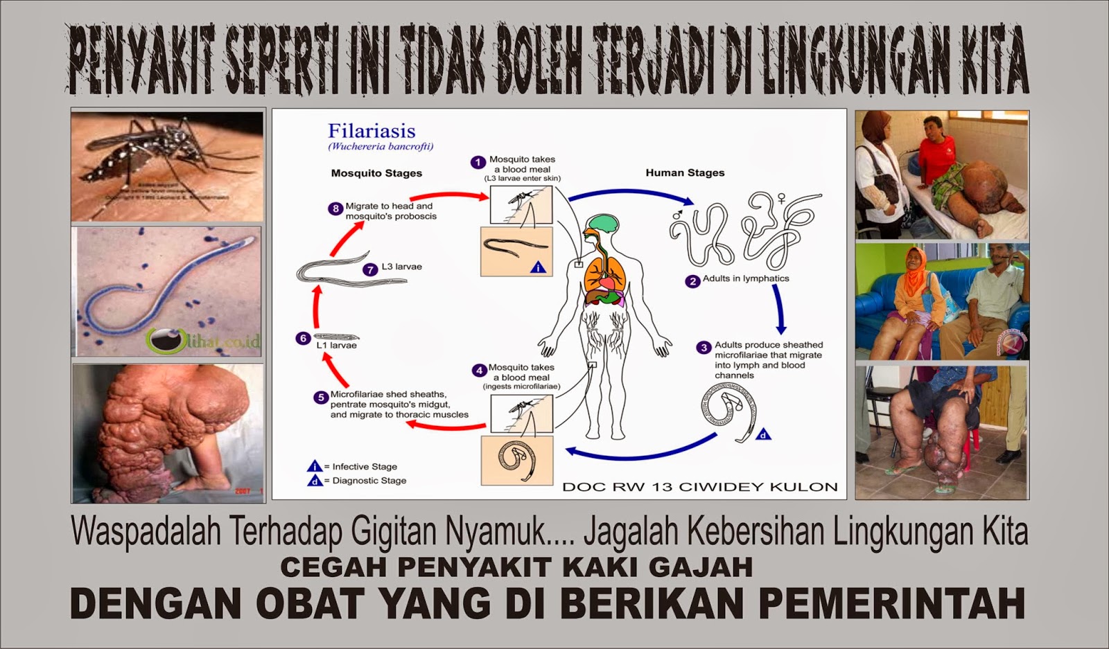 Rukun Warga 13 Ciwidey Kulon Desa Ciwidey Kecamatan ciwidey: waspadalah ...