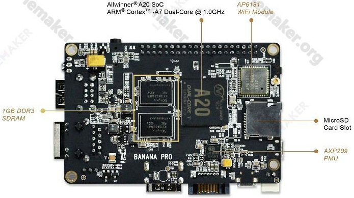 Maker Projects: Banana Pi Getting started