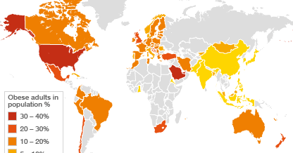 10 countries in the world obesity