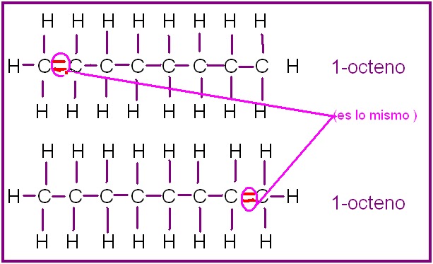 QUIMICA, LA CIENCIA MAS ENTRETENIDA...