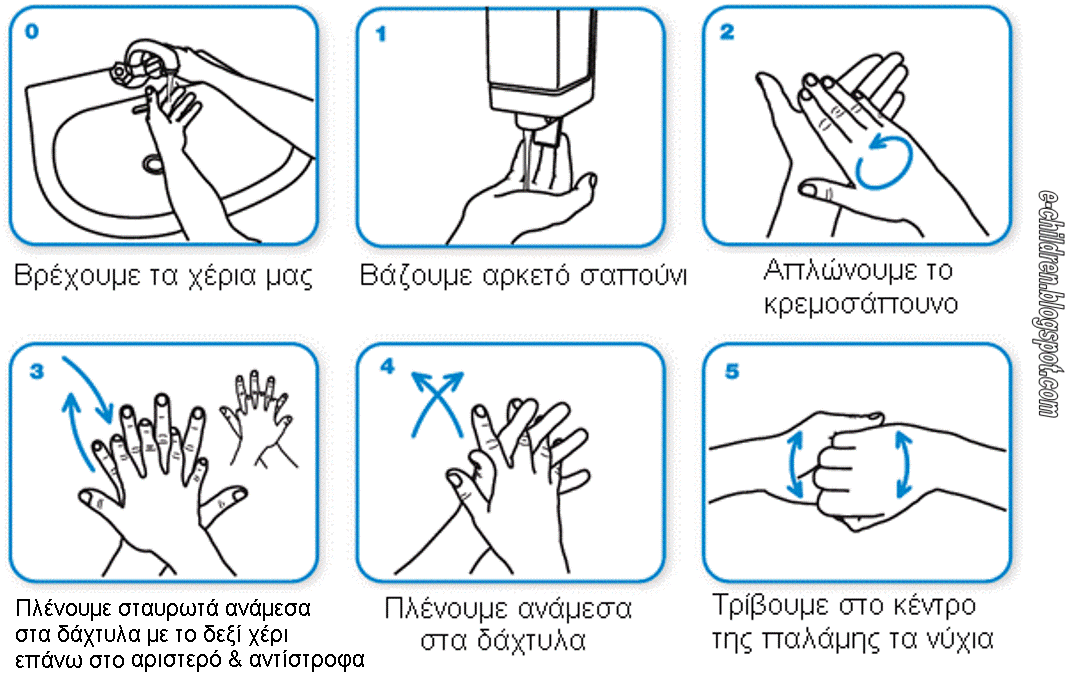 ΕΠΙΧΕΙΡΗΣΗ "ΤΟΥΑΛΕΤΑ" στο Νηπιαγωγείο ~ Los Niños | Προσχολικές ...
