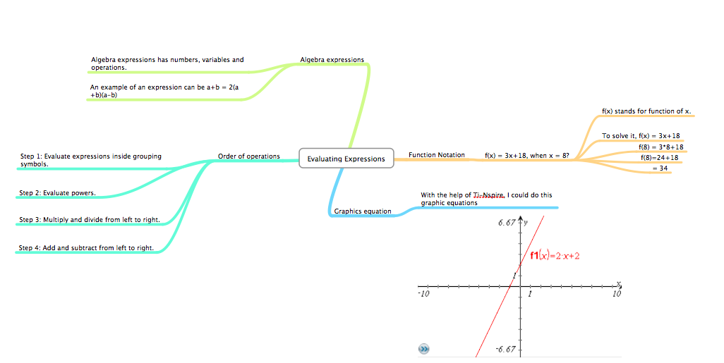 Math's Personal Blog