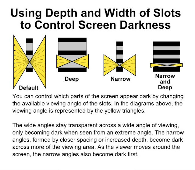 Tango of the Geeks: Shadow Screen Basic How-To Tips