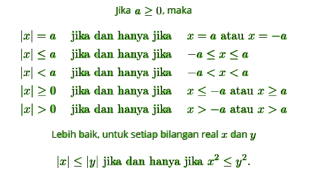 ayo belajar matematika: Harga Mutlak