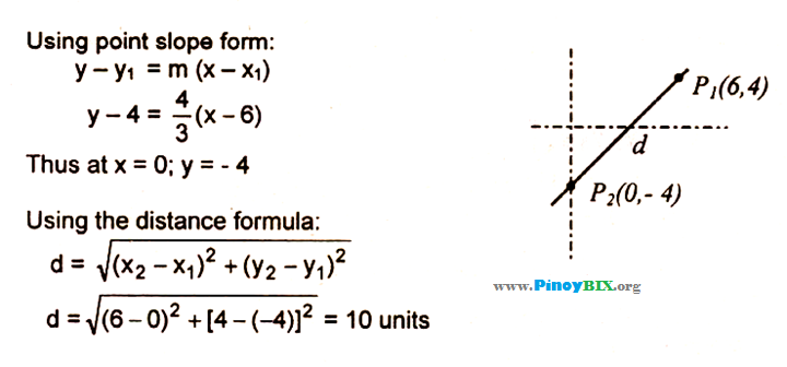 Solution: What is the length of the line with a slope of 4/3 from a ...