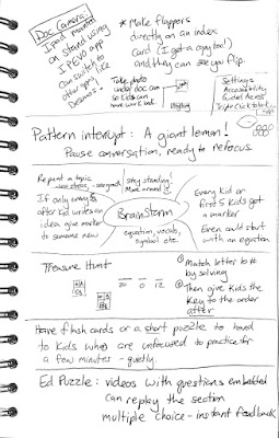 Drawing On Math: July 2016