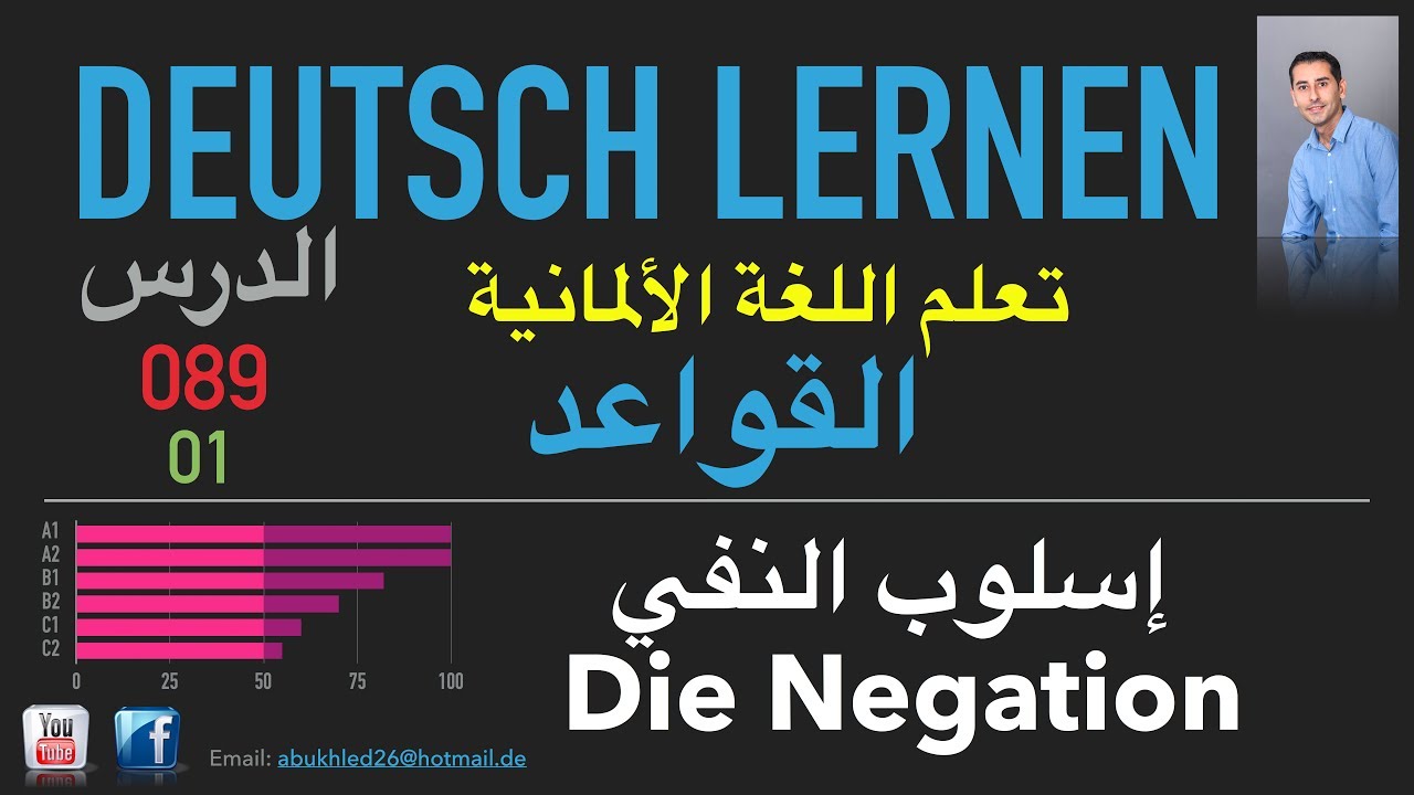 تعليم اللغة الألمانية ـ الدرس 089 إسلوب النفي 01 Die Negation | كورسات ...