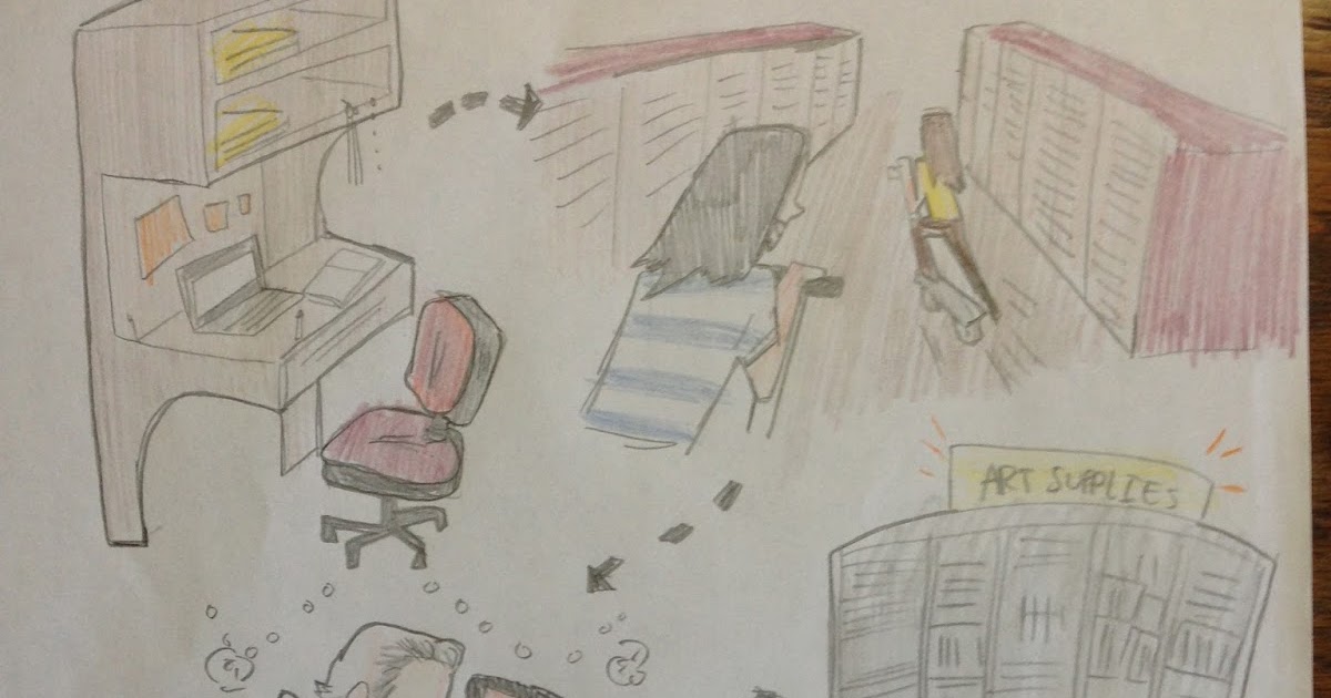 Creative Minds Project: Personal Cartography