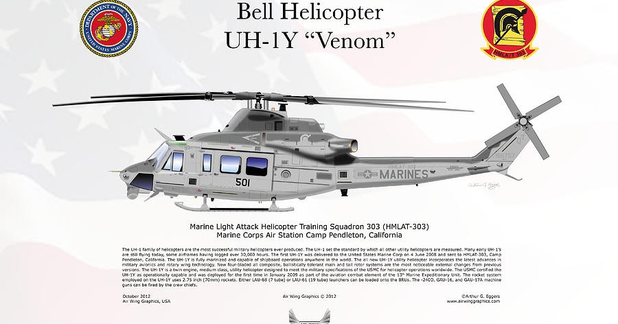 Air Wing Graphics: Bell Helicopter UH-1Y Venom Super Huey