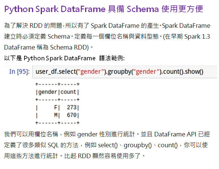 Python Spark分散式運算的演進:RDD、Spark DataFrame、SparkSQL | Python+Spark+Hadoop ... Python Spark分散式運算的演進:RDD、Spark DataFrame、SparkSQL | Python+Spark+Hadoop ...