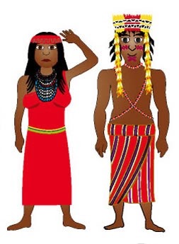 GRUPOS ÉTNICOS: SHIWIAR