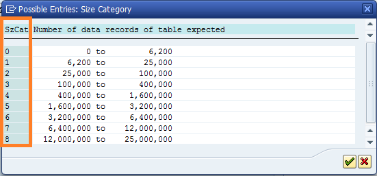 Learn SAP-ABAP online for Free.........: Data Dictionary (DDIC)