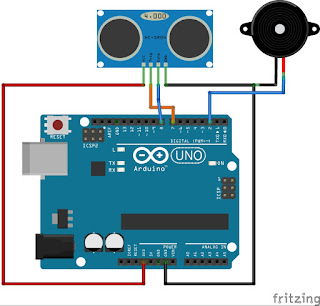 Haris Prasetyo Site: Cara Memprogram Jarak Modul Ultrasonic (HC-SR04 ...