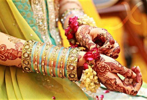 IndianHanger: Traditional Indian Clothes and Jewelry: Indian bangles to ...