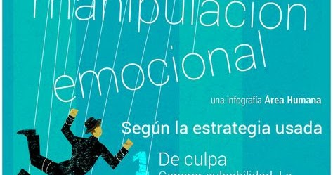 PSICOLOGOS PERU: DIA 153: TIPOS DE MANIPULACION EMOCIONAL