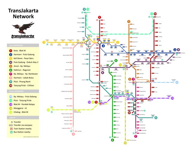 Peta Jalur Busway Jakarta