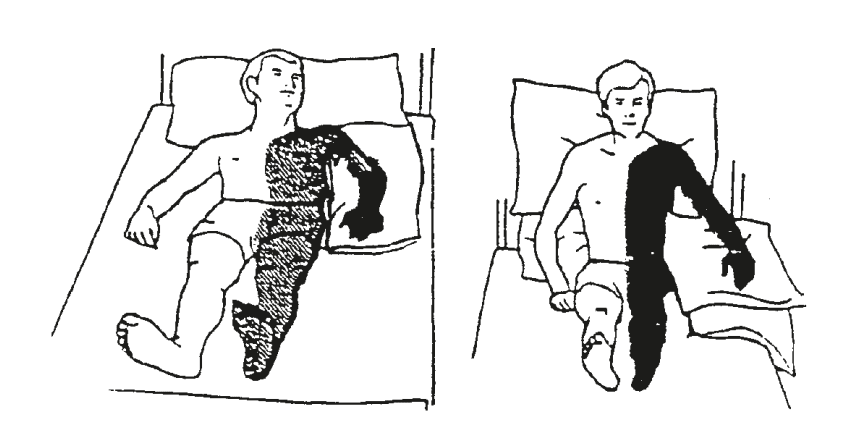 Bed Positioning - For Your Well Being