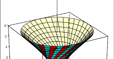 PStricks : applications: Hyperboloïde à une nappe avec PSTricks ...