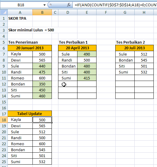 Tips-tips Rumus Excel: Tes TPA dan TOEFL