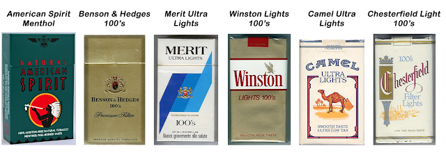 Rokok-rokok yang dihisap para rock star! - Eskapis Media