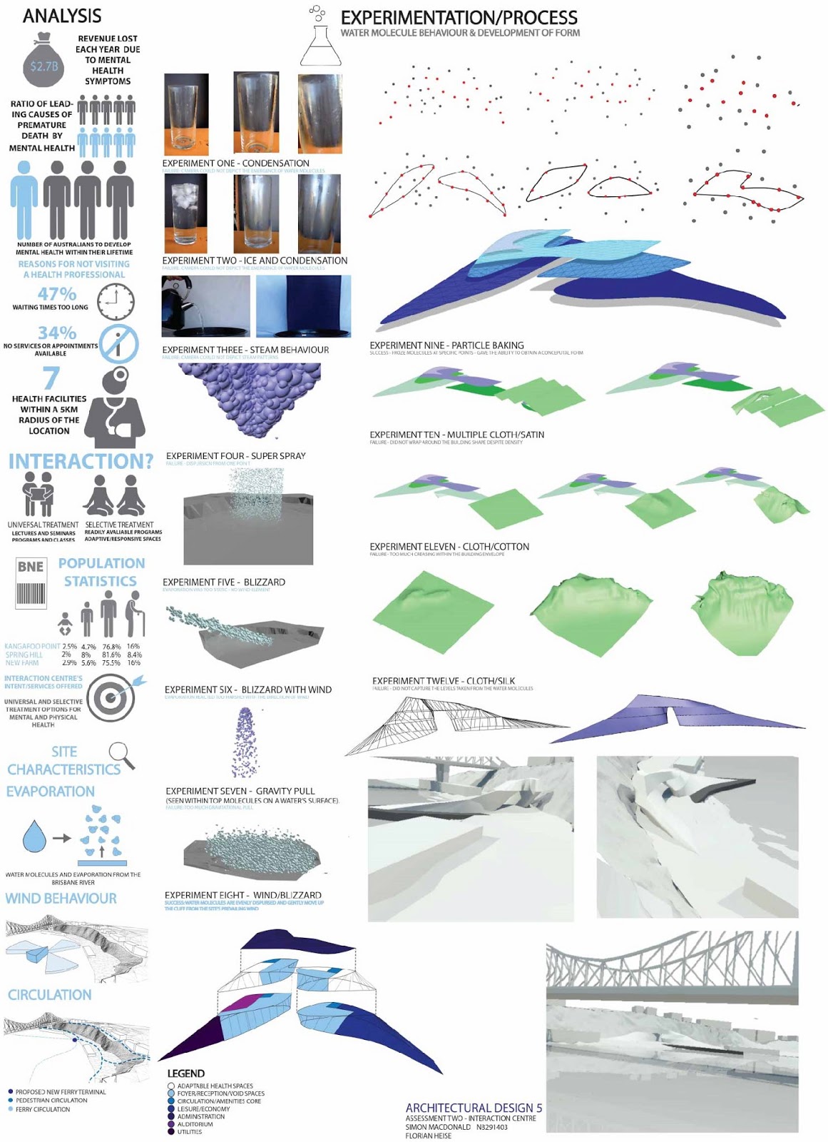 DAB510-2013 - ARCHITECTURAL DESIGN